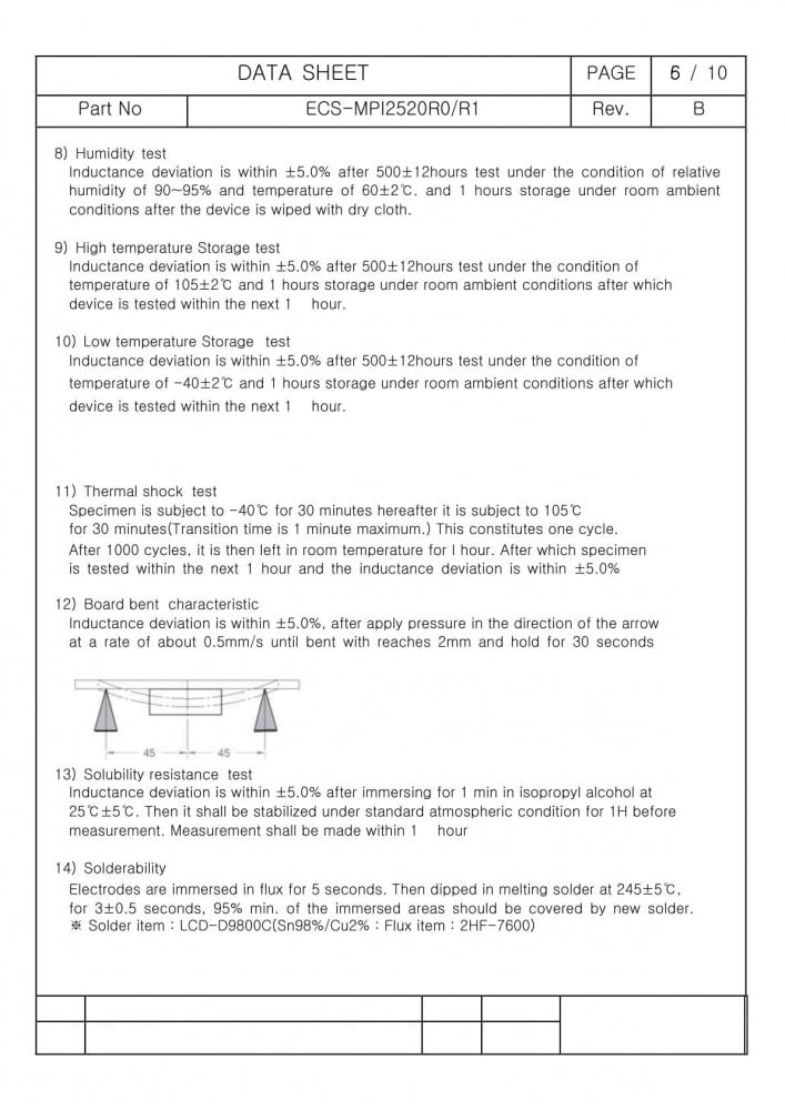 ECS-MPI2520 datasheet page 7