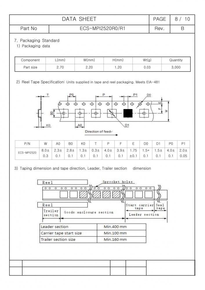 ECS-MPI2520 datasheet page 9