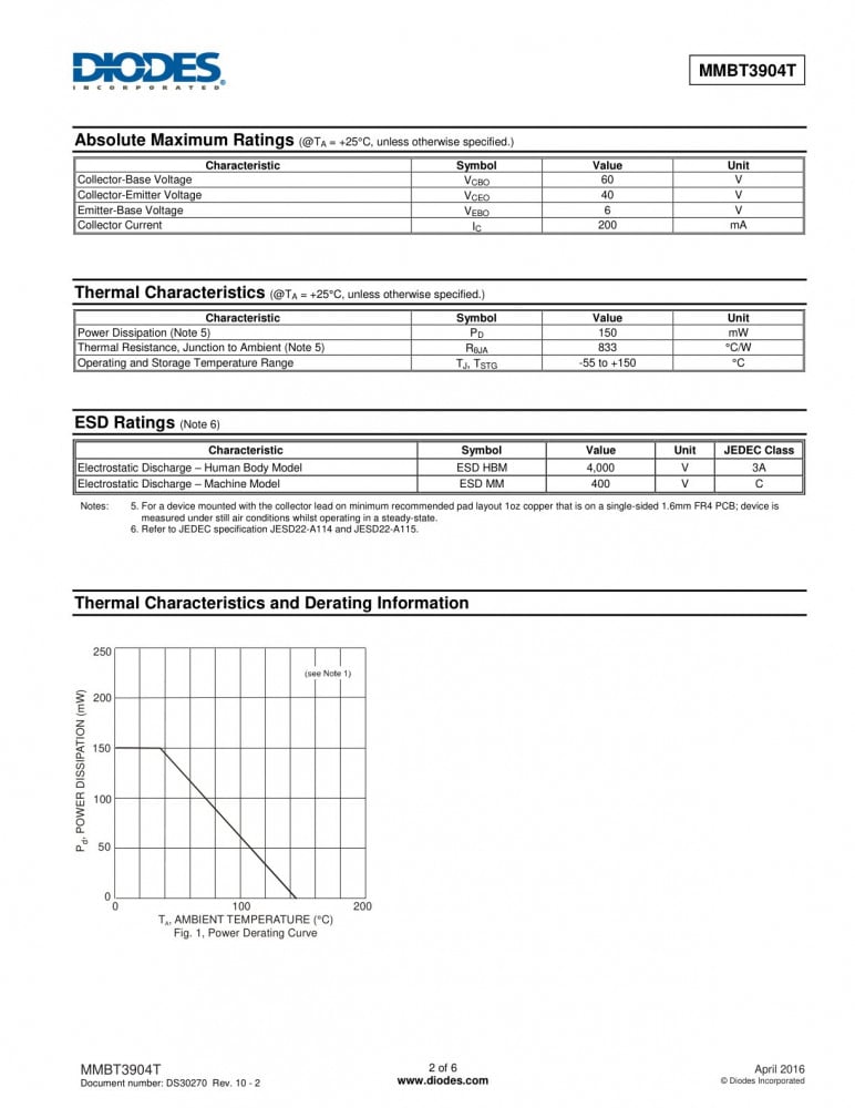 MMBT3904T-7-F datasheet page 2