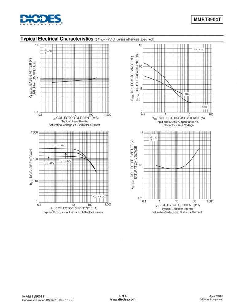 MMBT3904T-7-F datasheet page 4