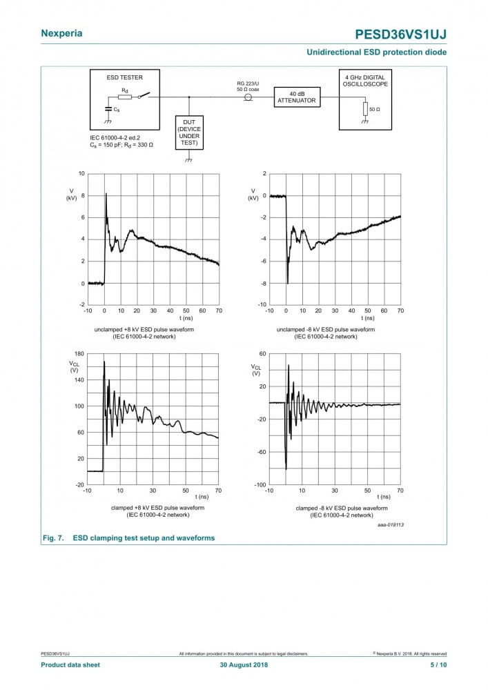 PESD36VS1UJ datasheet page 5