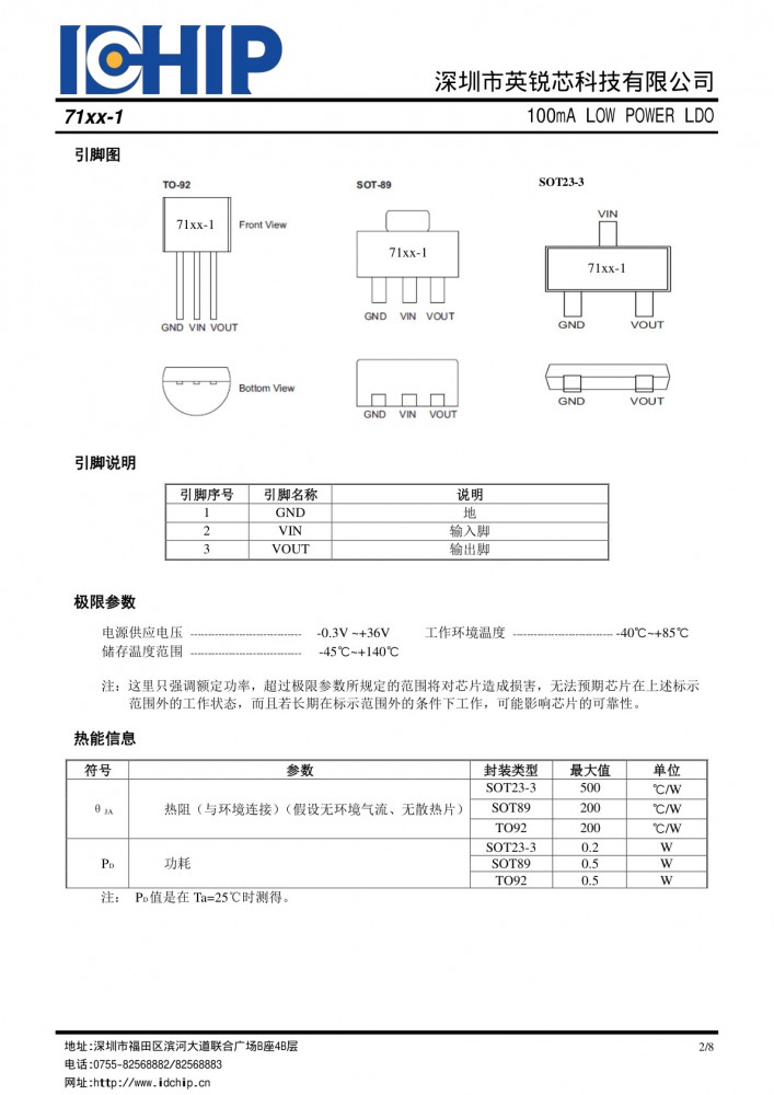 7150-1SOT23-3 datasheet page 2