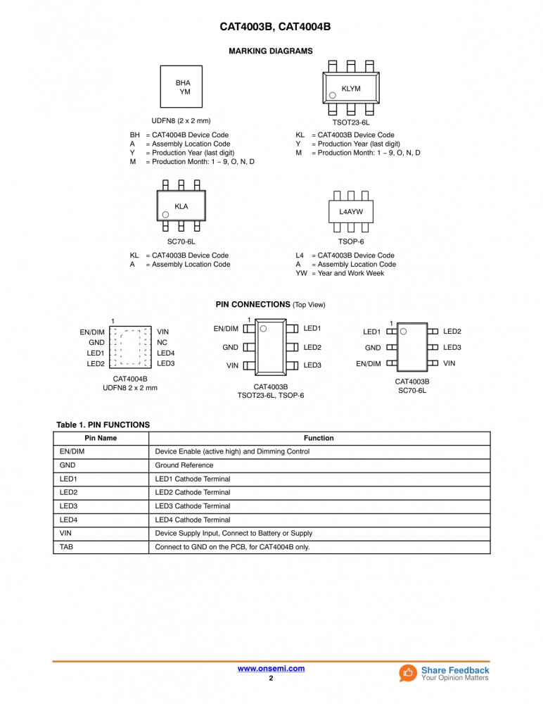 CAT4004B datasheet page 2