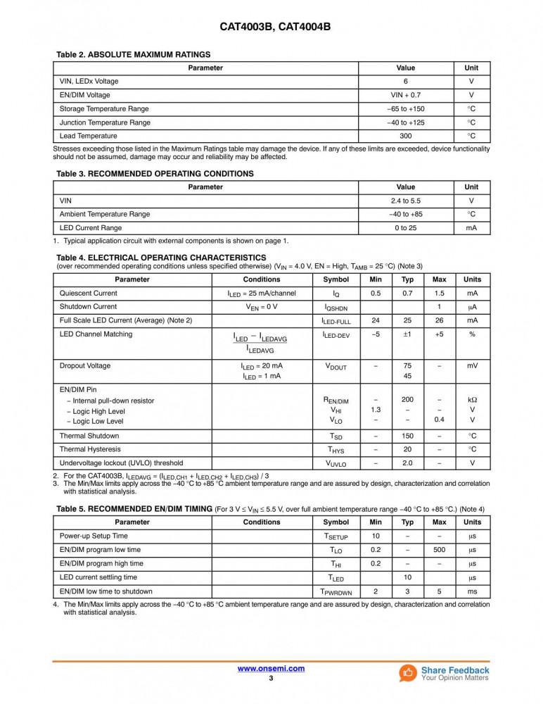 CAT4004B datasheet page 3