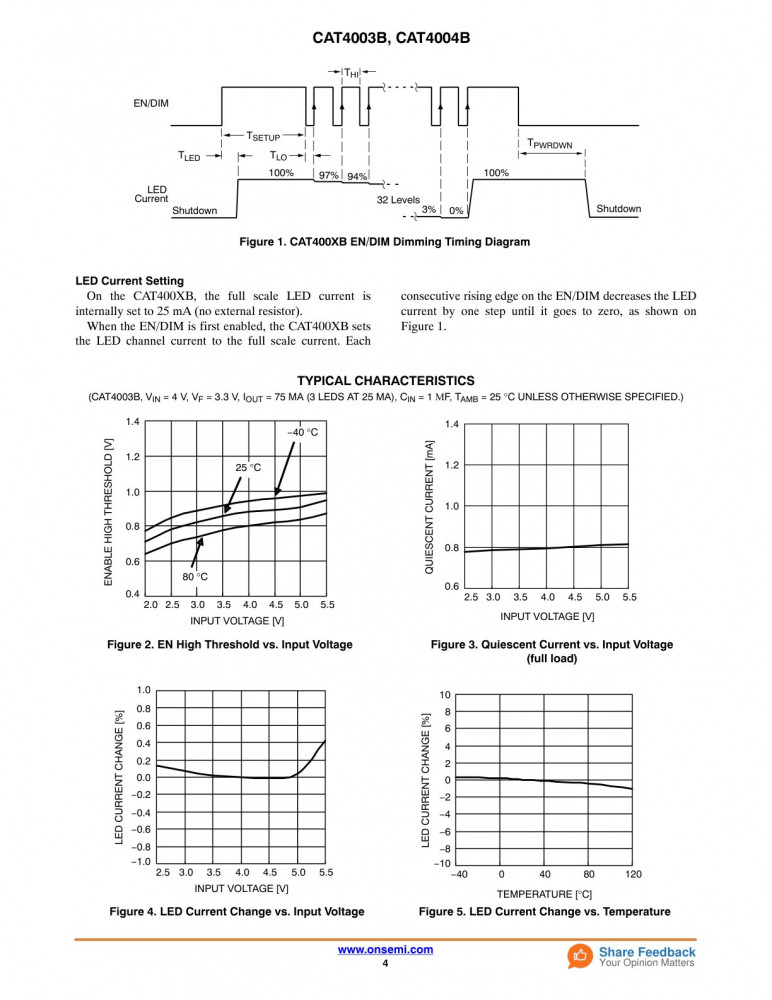 CAT4004B datasheet page 4