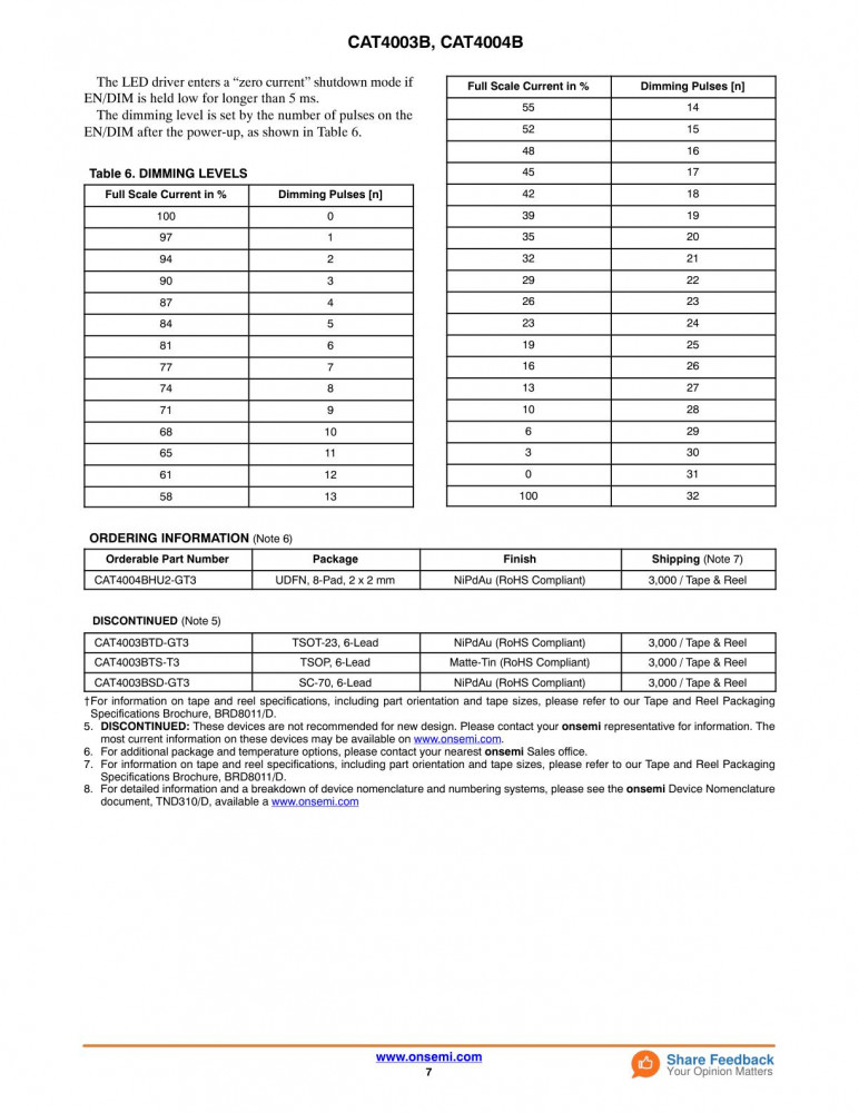 CAT4004B datasheet page 7