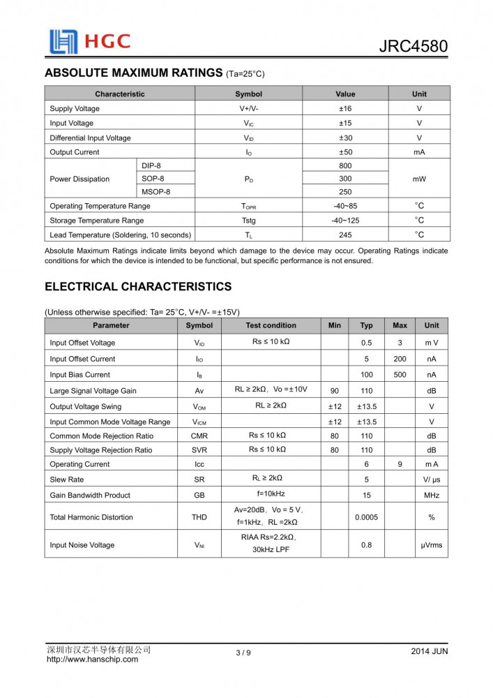 JRC4580 datasheet page 3