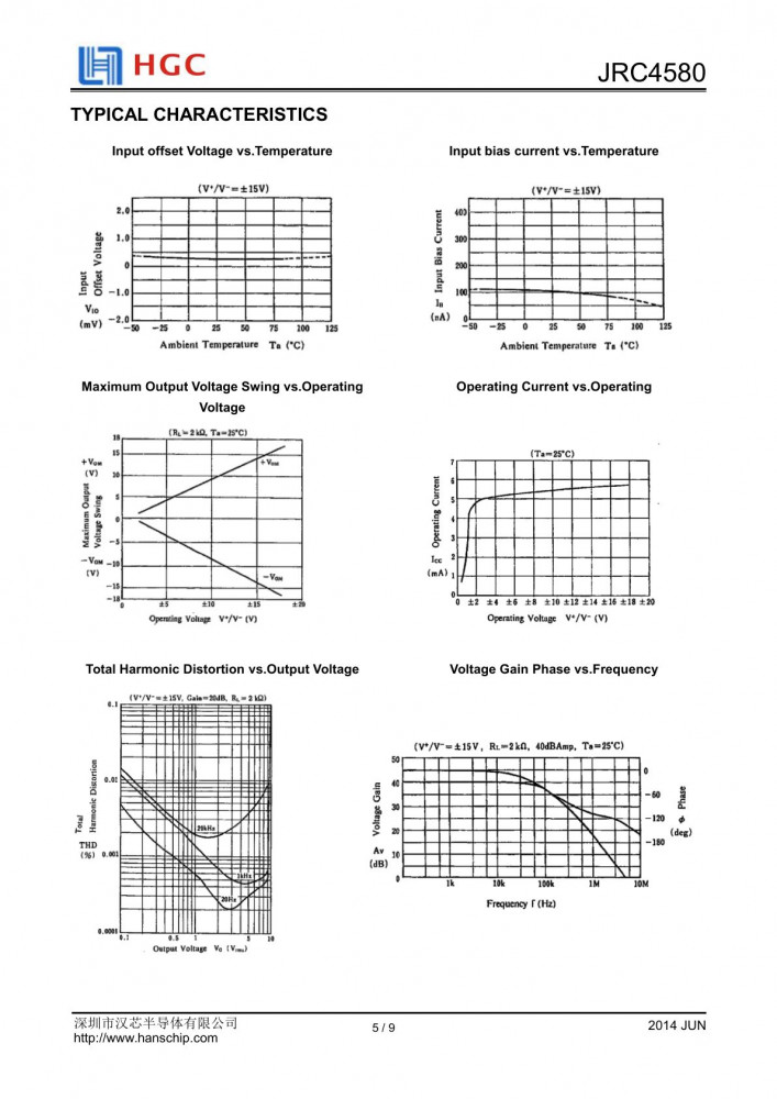 JRC4580 datasheet page 5