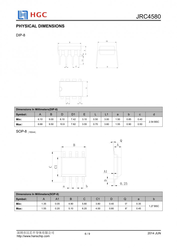 JRC4580 datasheet page 6