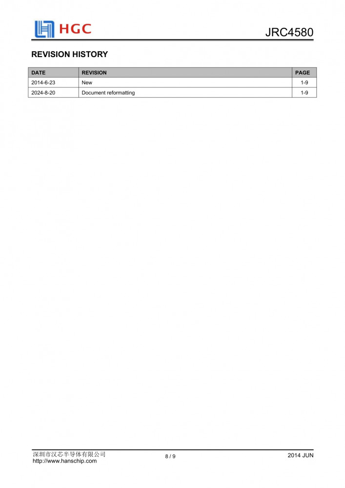 JRC4580 datasheet page 8