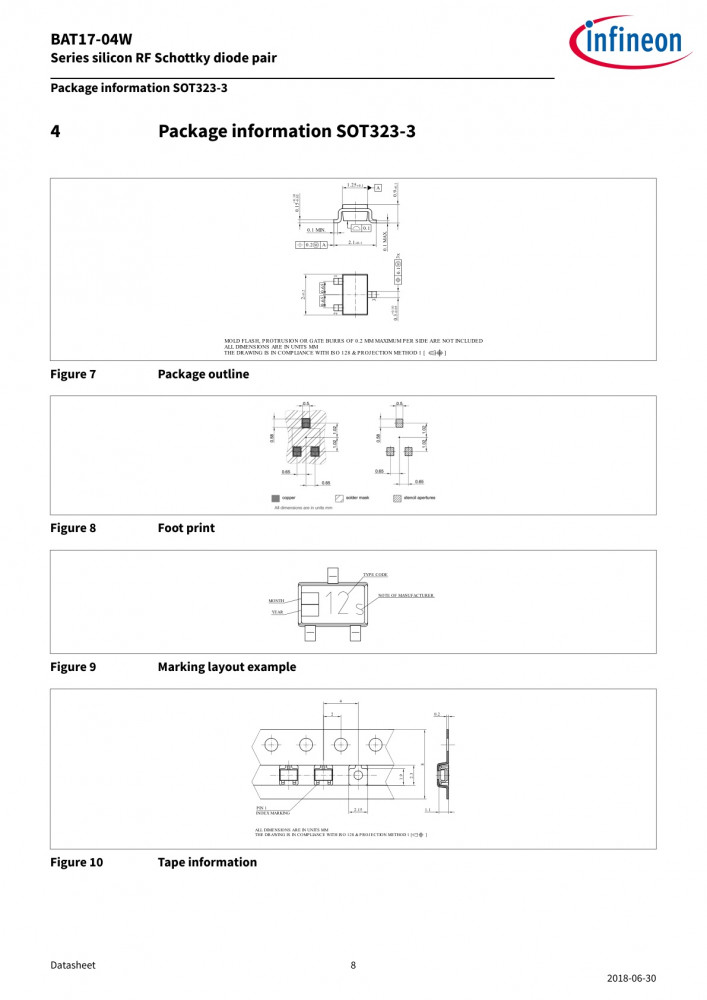 BAT17-04W datasheet page 8