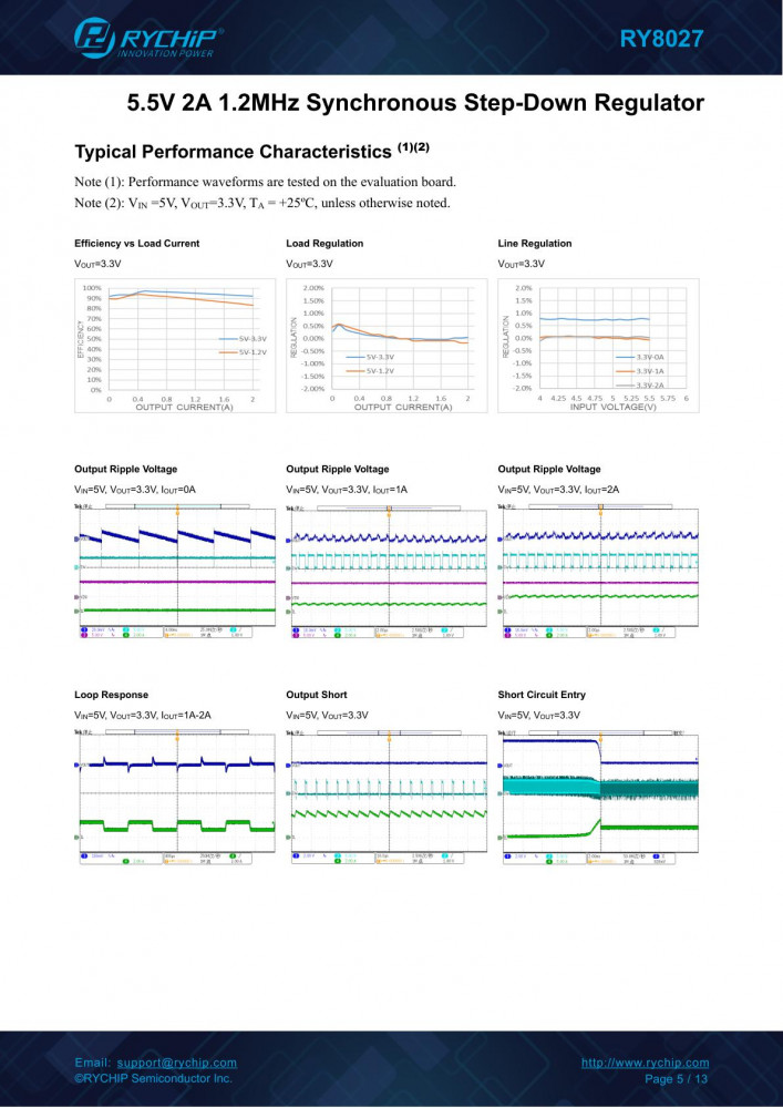RY8027 datasheet page 5