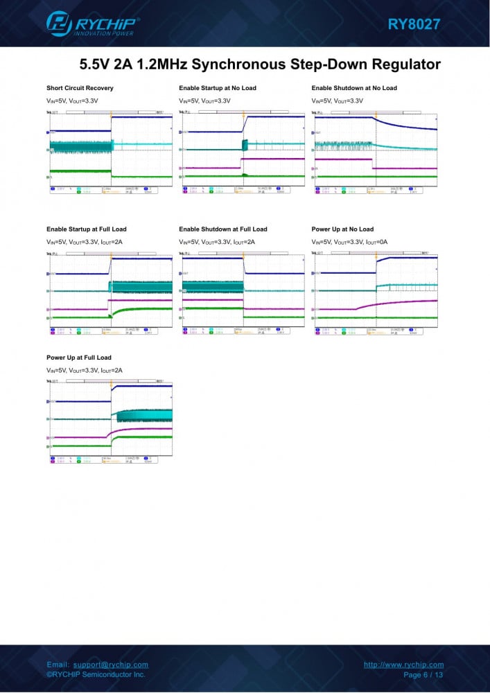 RY8027 datasheet page 6