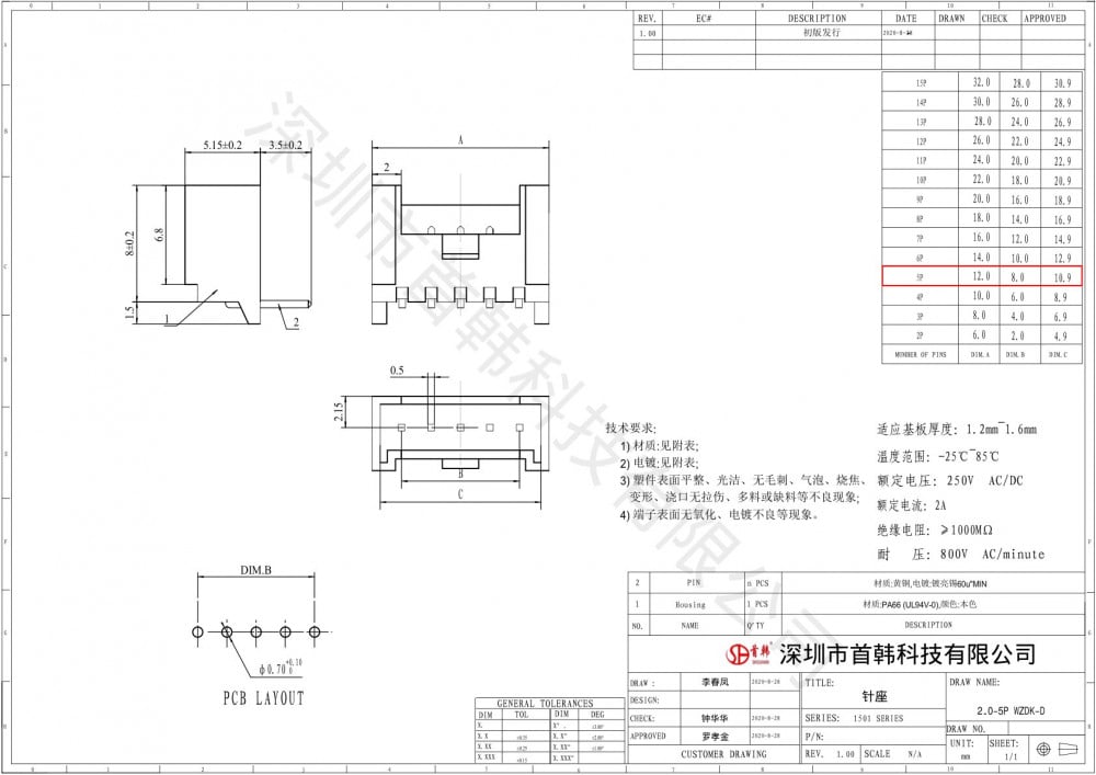 2.0-5P WZDK-D specification page 1