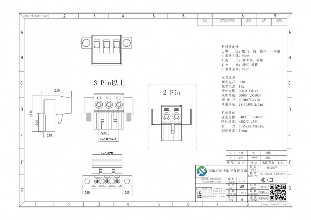 HC-JXDZKM-5.08-3P-A technical document page
