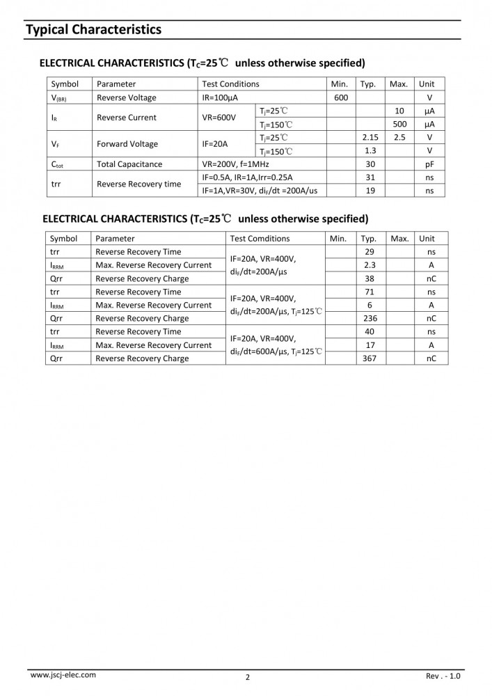 MURF20H60 datasheet page 2