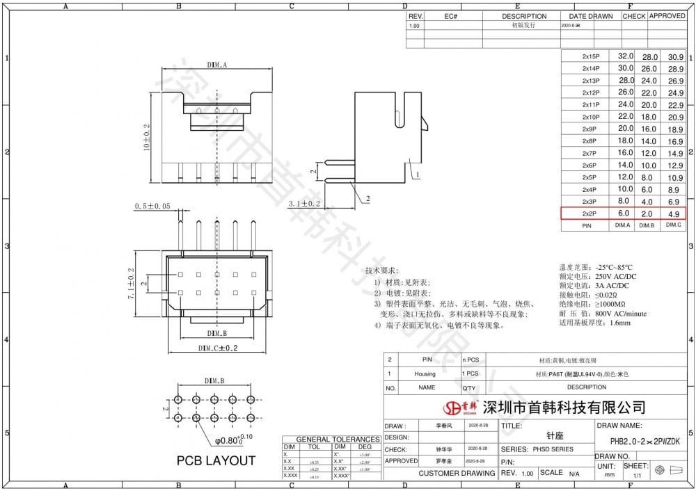 PHB2.0-2x2PWZDK technical document page 1