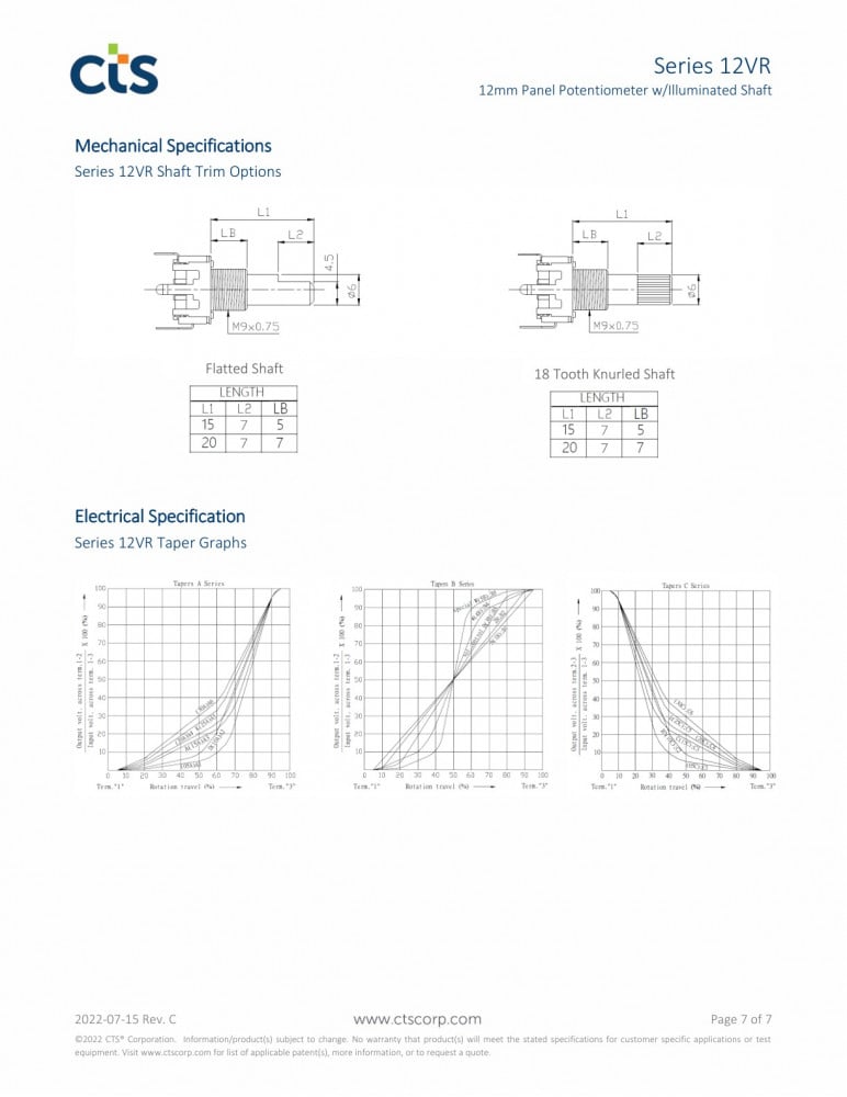 CTS 12VR datasheet page 7