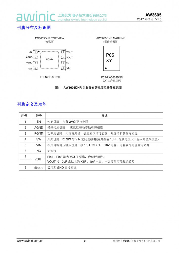 AW3605DNR datasheet page 2