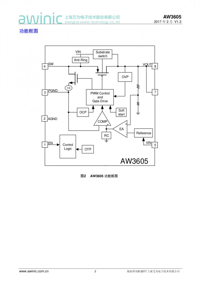 AW3605DNR datasheet page 3