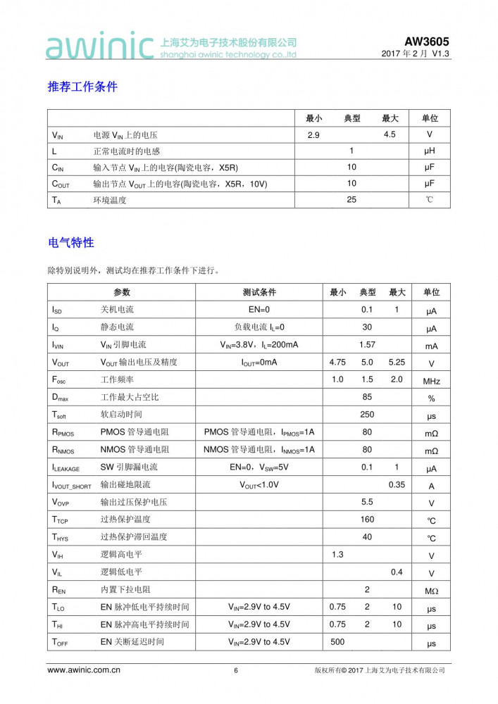 AW3605DNR datasheet page 6