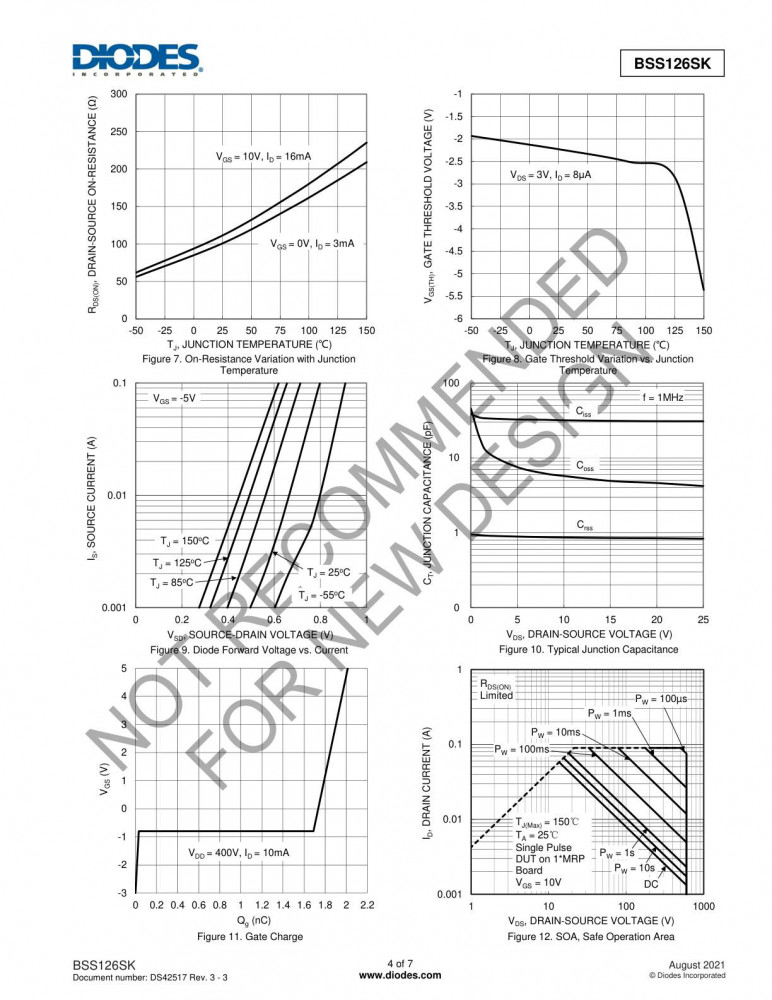 BSS126SK-13 datasheet page 4