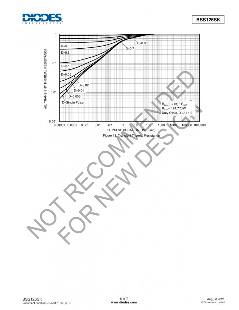 BSS126SK-13 datasheet page 5