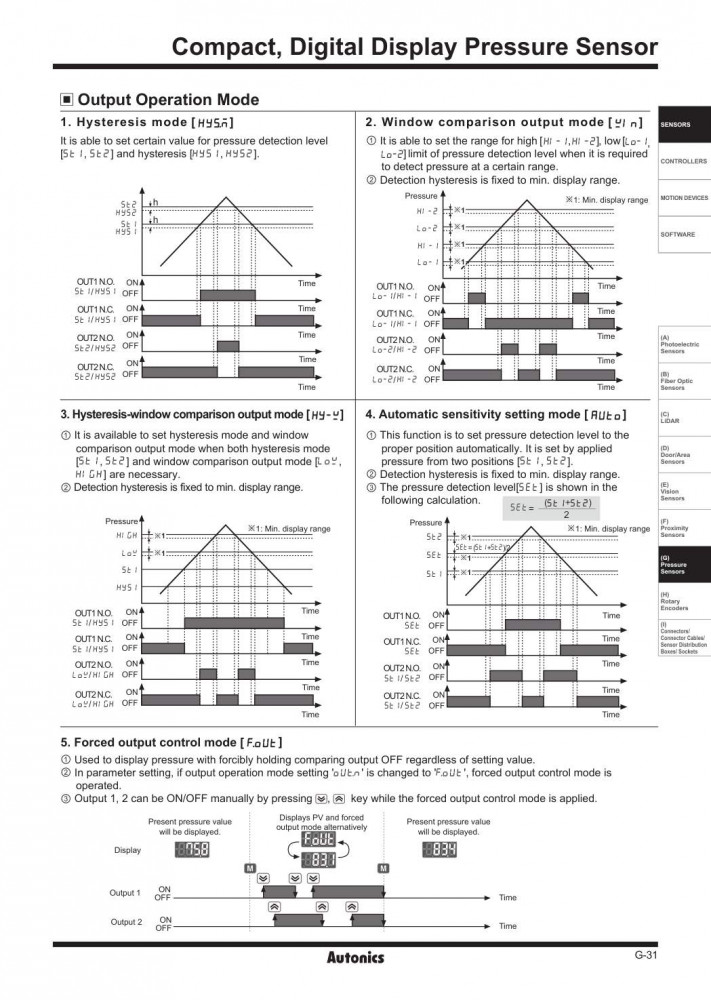 PSAN Series technical document page 10