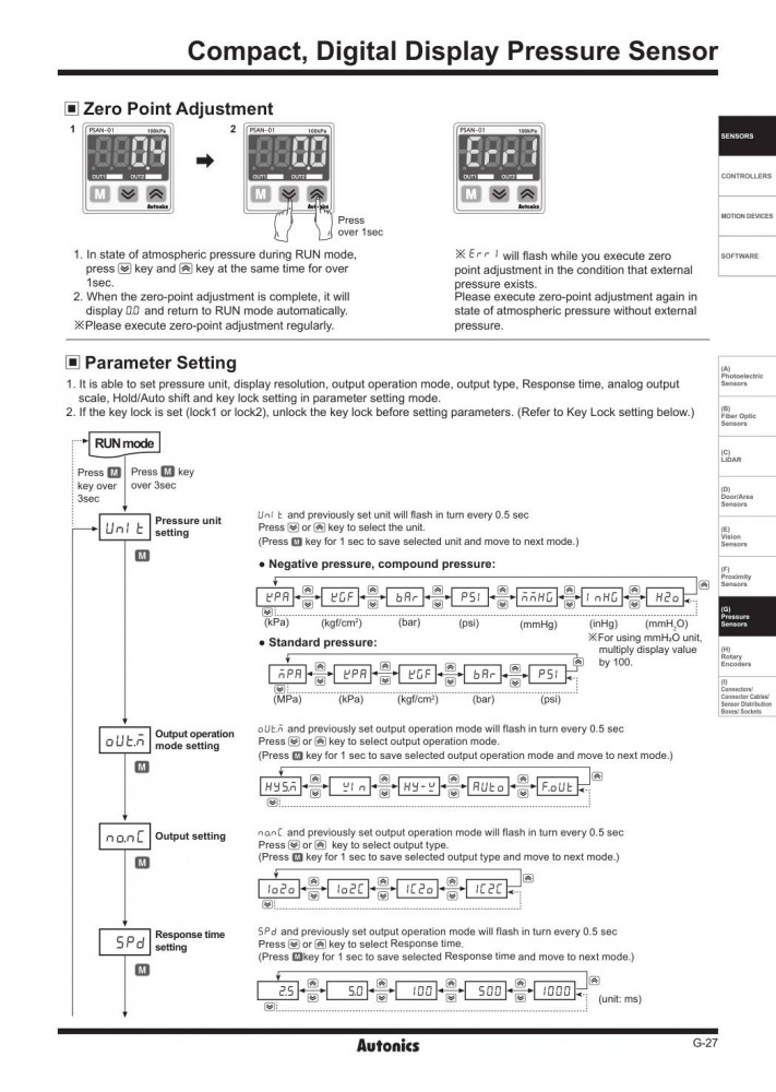 PSAN Series technical document page 6