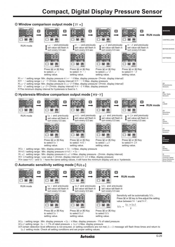 PSAN Series technical document page 8