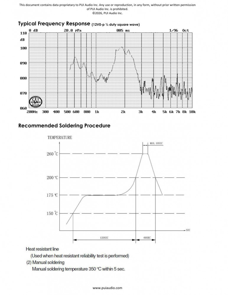 SMT-1720-T-HT datasheet page 2