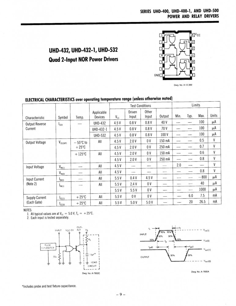 UHD532R/B technical document page 10