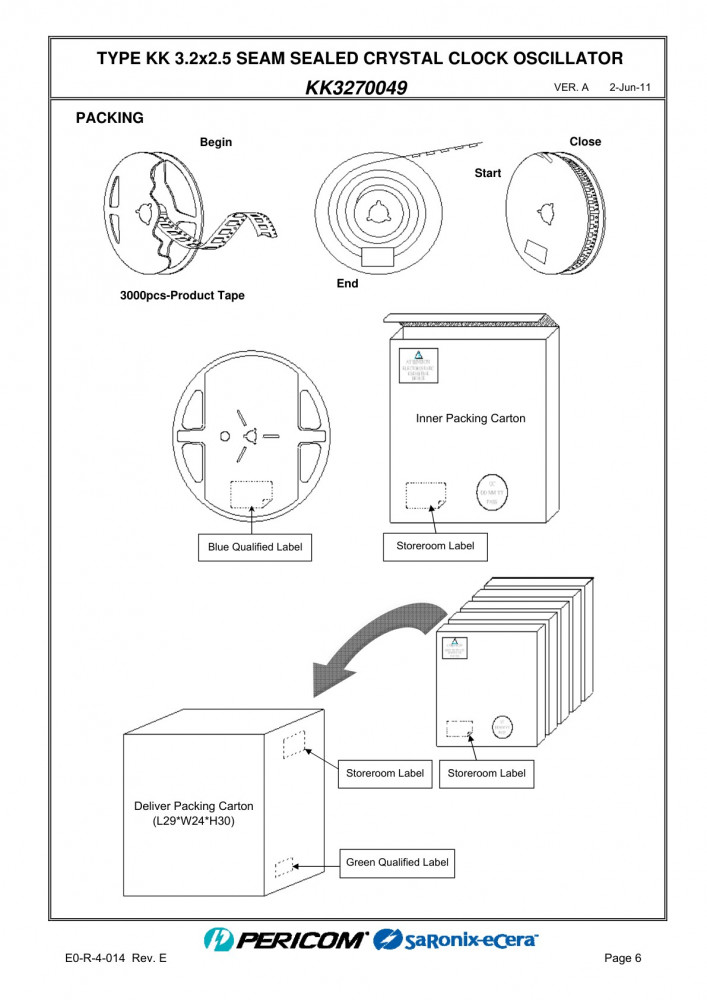 KK3270049 specification page 8
