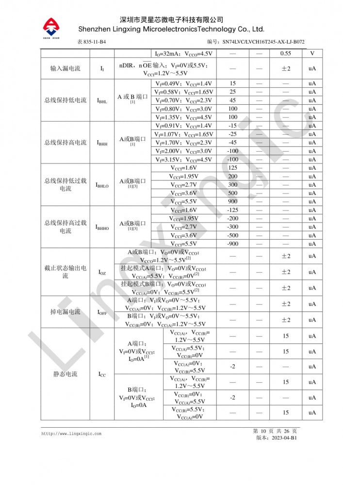 Datasheet page 10