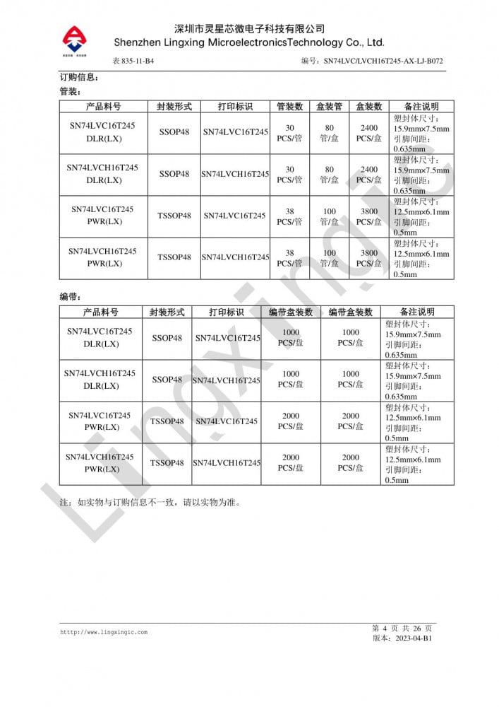 Datasheet page 4