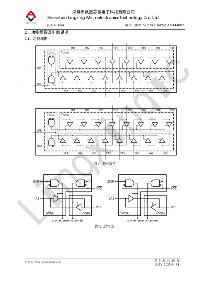 Datasheet page 5