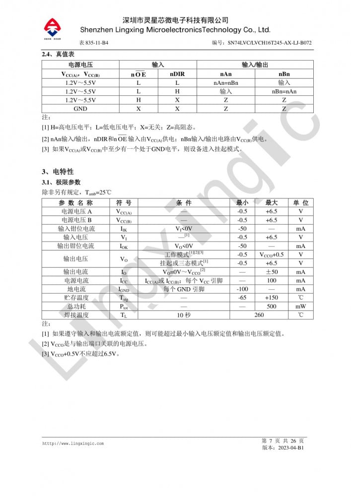 Datasheet page 7