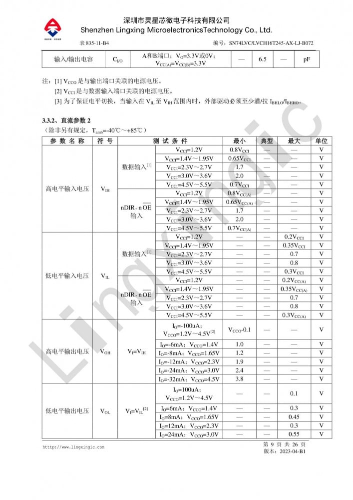 Datasheet page 9