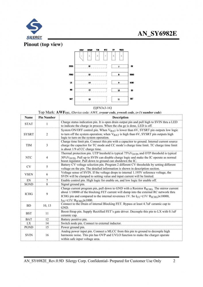 SY6982EQDC datasheet page 2