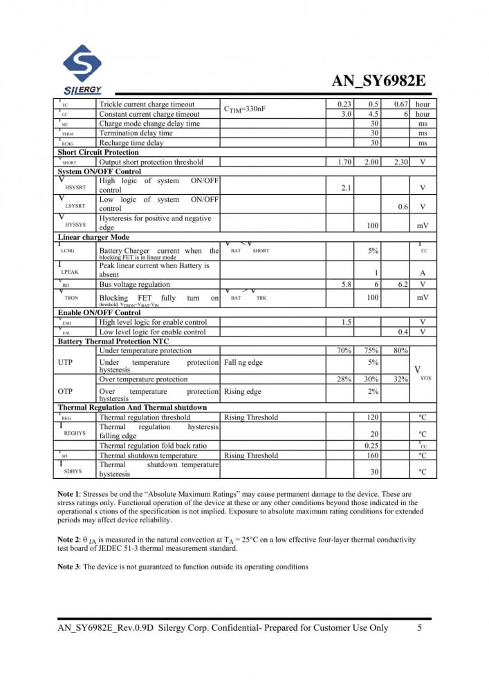 SY6982EQDC datasheet page 5