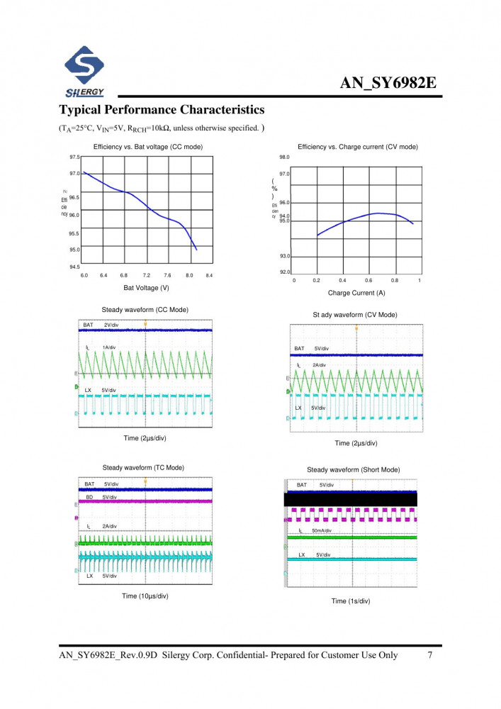 SY6982EQDC datasheet page 7