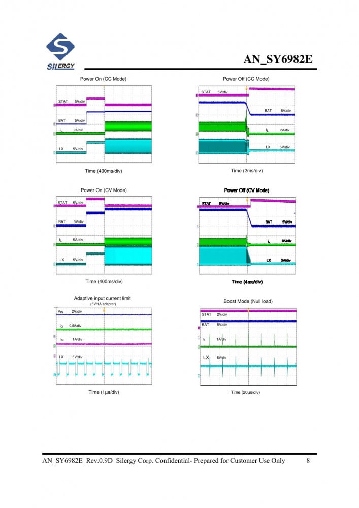 SY6982EQDC datasheet page 8
