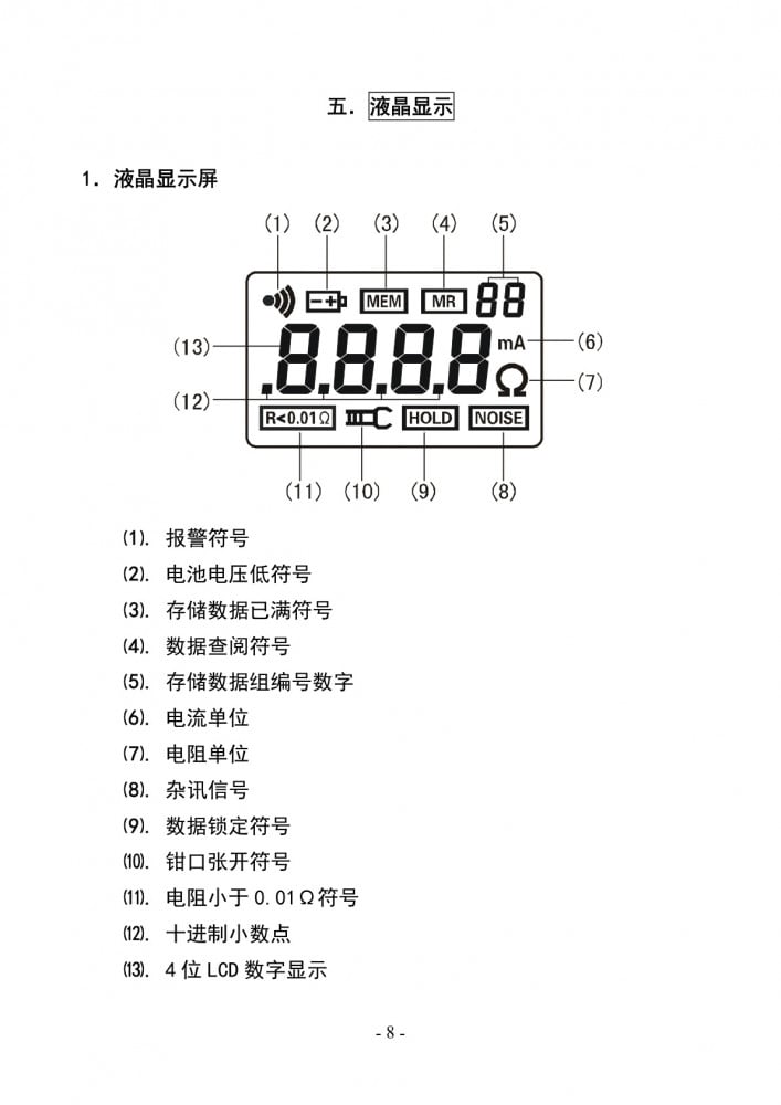 VICTOR 6411 manual page 9