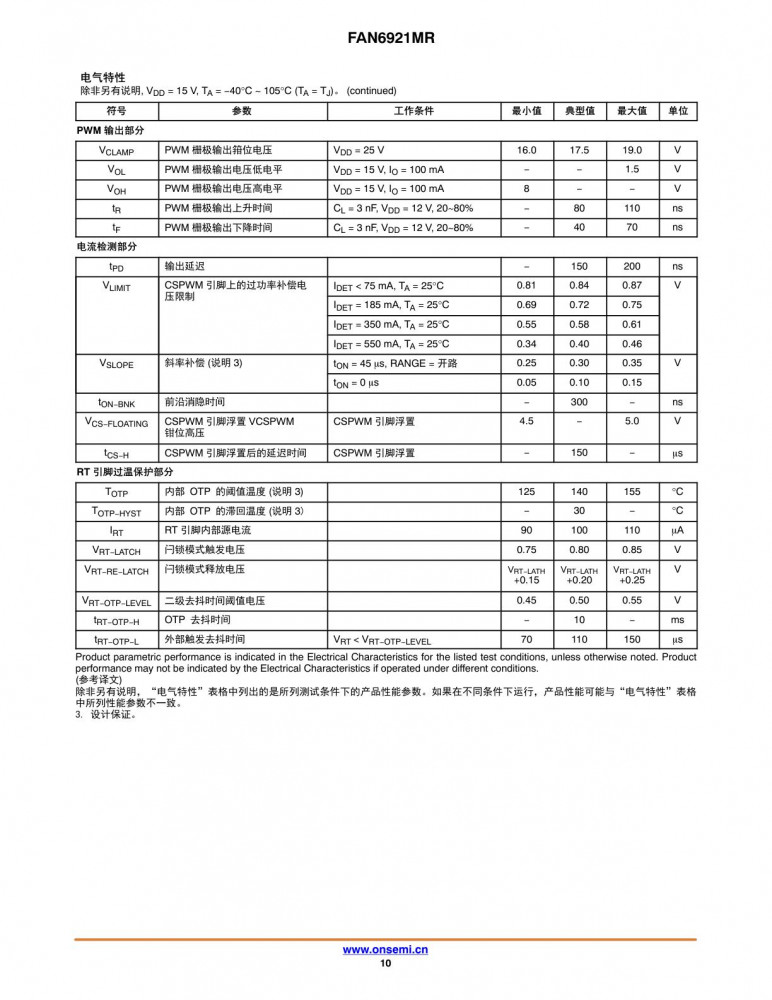 FAN6921MR technical document page 10