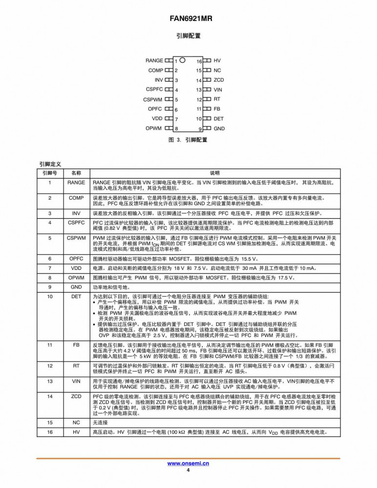 FAN6921MR technical document page 4