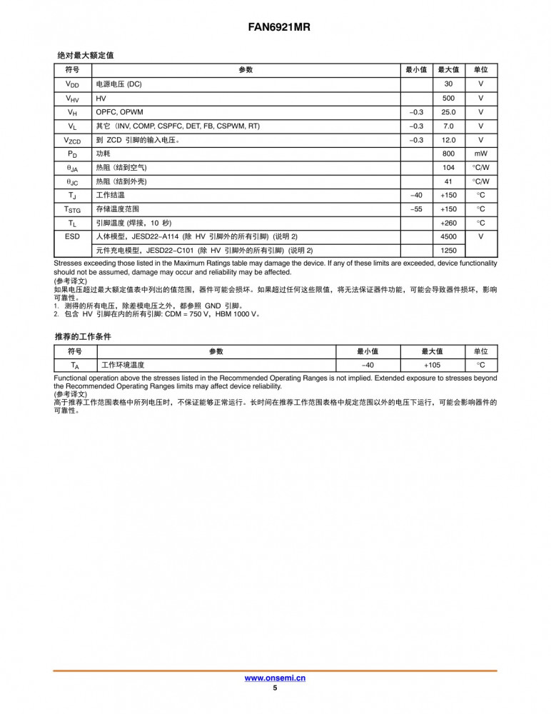 FAN6921MR technical document page 5