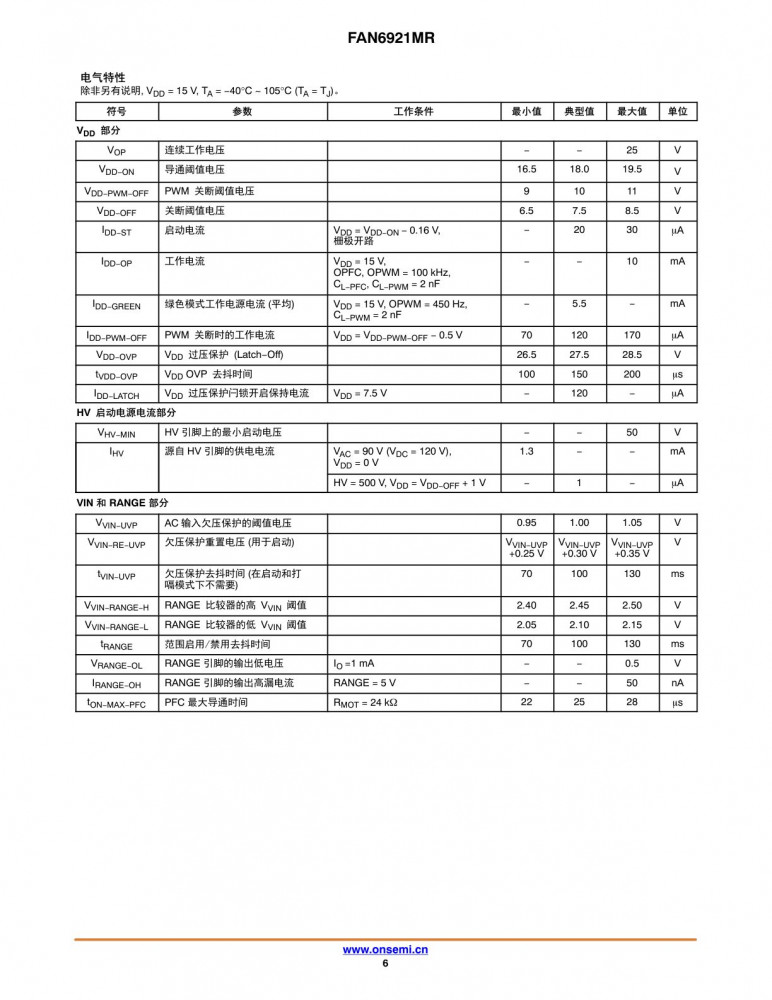 FAN6921MR technical document page 6