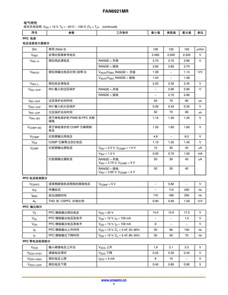 FAN6921MR technical document page 7
