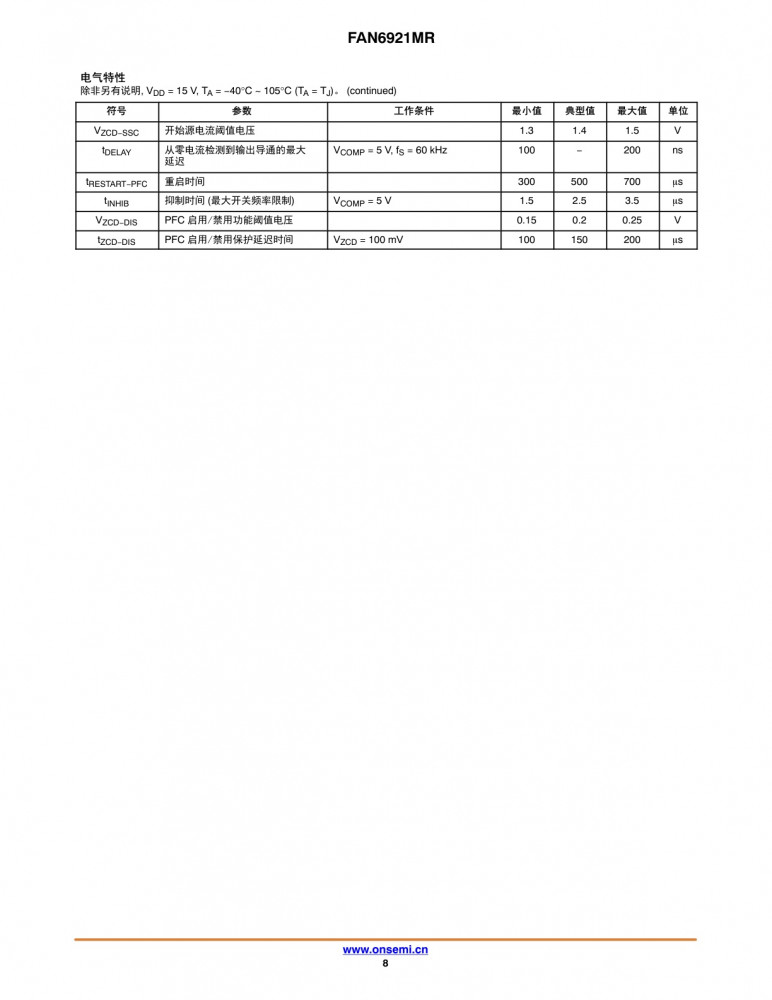 FAN6921MR technical document page 8