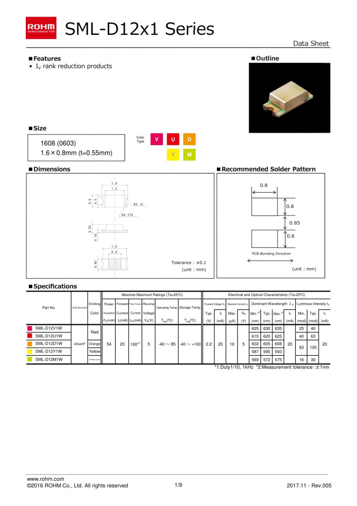 ROHM SML-D12Y1WT86 document page 1